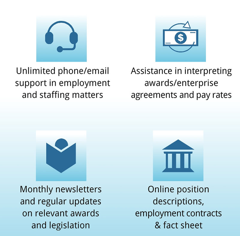 Membership Benefits - Community Management Solutions