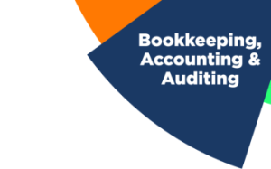 CMSolutions | Complete HR management | Bookkeeping and Payroll Services ...